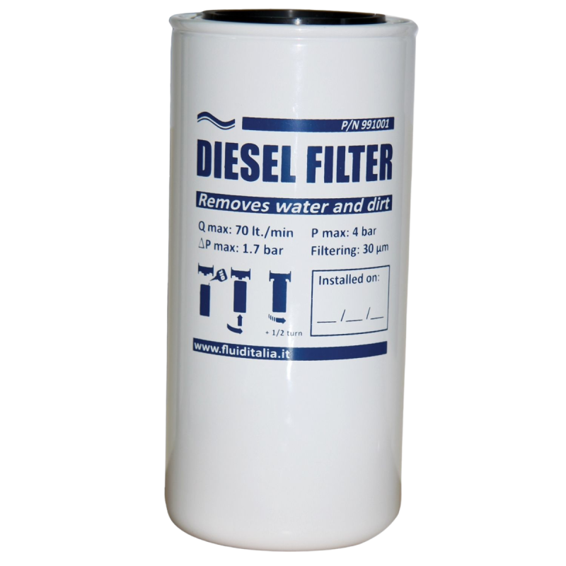 Accessories, diesel, filter cartridge | Tank Management Australia